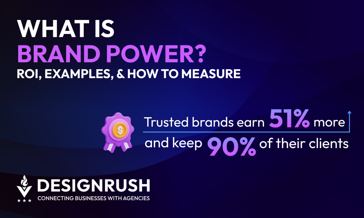 Brand Power Explained: Definition, Real ROI, and How to Build It ...