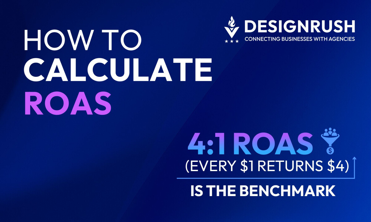 ROAS Calculator & Guide: Measure, Improve & Scale Ad Spend | DesignRush
