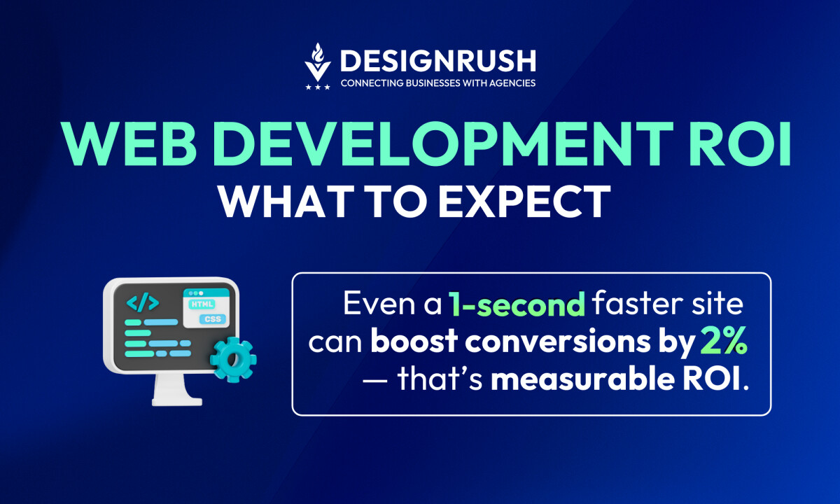 Web Development ROI: How Agencies Drive Real Business Results | DesignRush