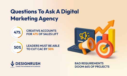 10 Best Digital Marketing Channels for 2026 | DesignRush