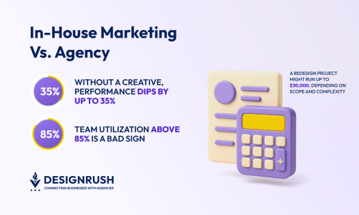 6 Common Marketing Agency Structures and How To Pick One | DesignRush