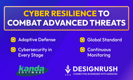 Kanda Software Earns ISO/IEC 27001:2022 Certification | DesignRush