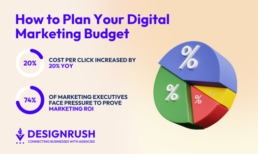 Marketing Collateral Explained | DesignRush