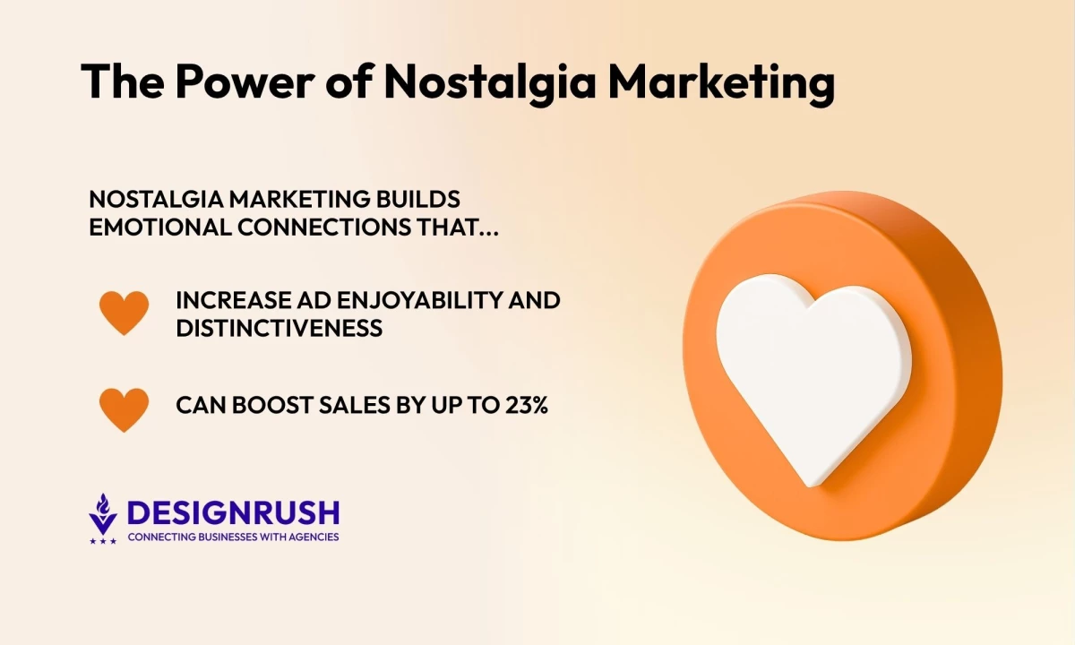 How To Harness Nostalgia Marketing for Brand Growth