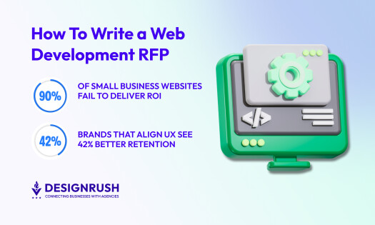 Web Development RFP (2026 Guide + Free Template) | DesignRush