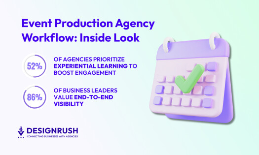 What is Video Production? | DesignRush