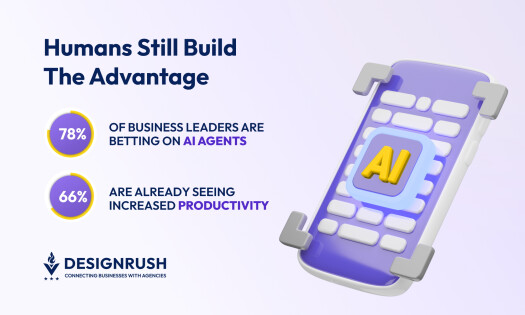 Claude AI Codes Solo for 30 Hours, but Humans Remain Crucial | DesignRush