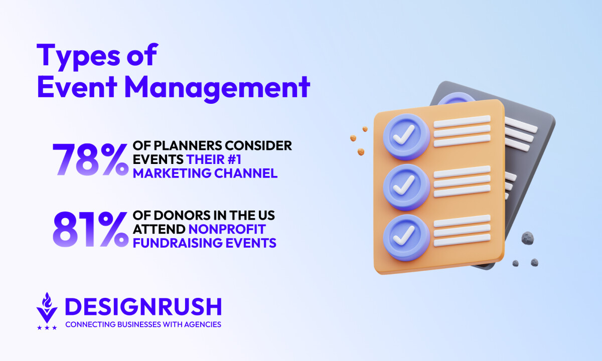 6 Types of Event Management & How to Execute Each Successfully | DesignRush