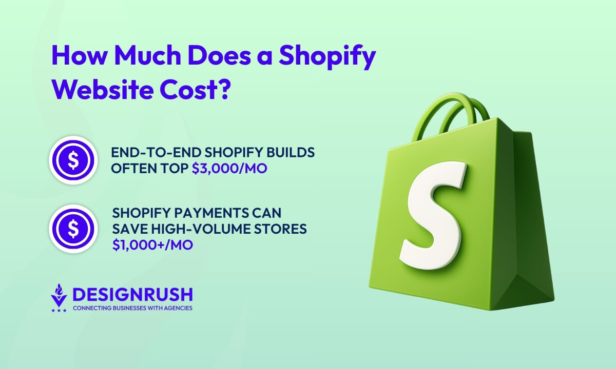 How Much Does a Shopify Website Cost? A Complete Breakdown | DesignRush