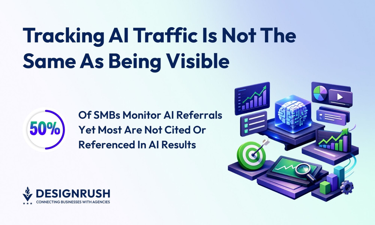 Half of SMBs Track AI Traffic but Few Are Truly Visible | DesignRush