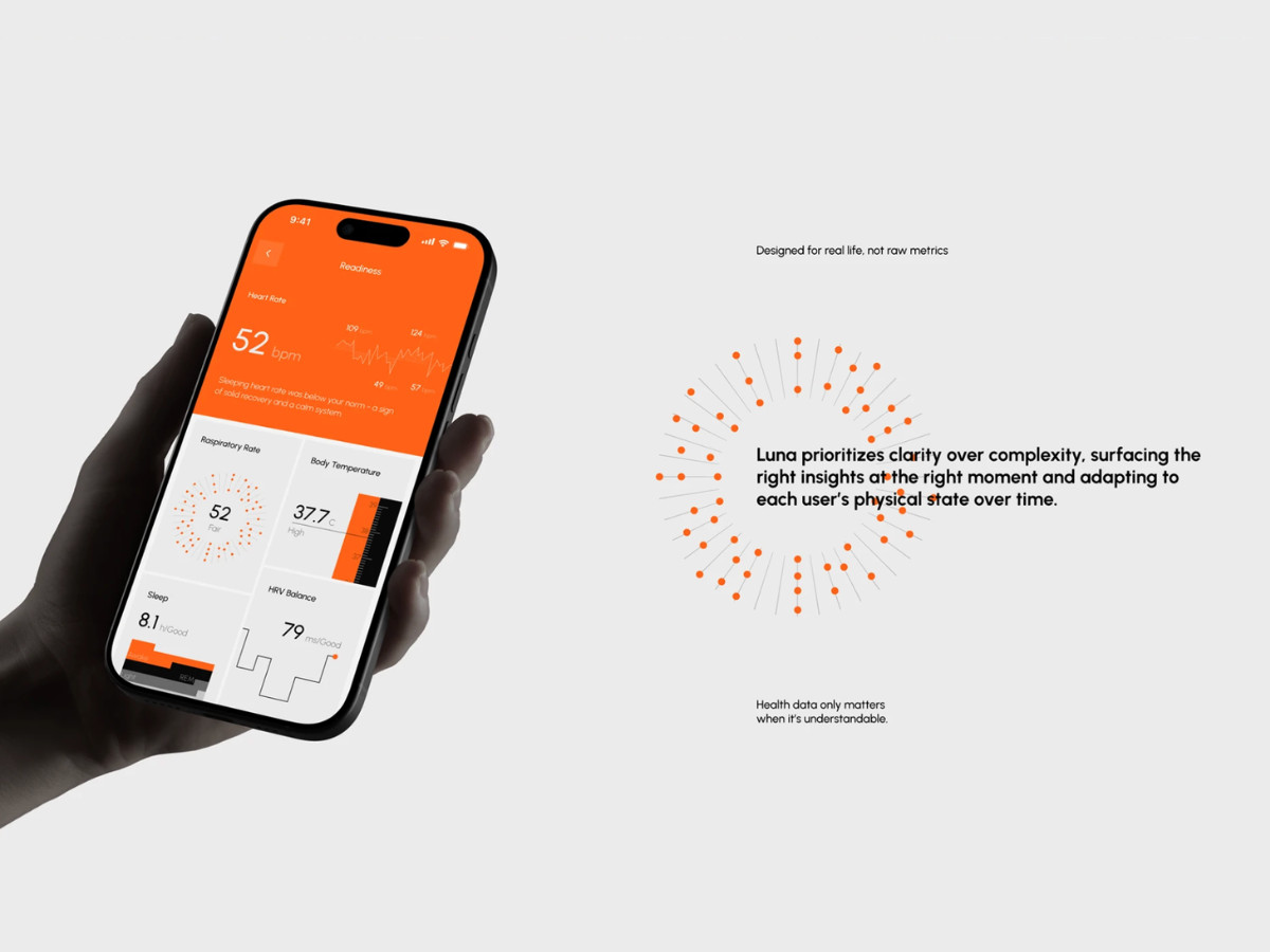 Luna Health App Design | DesignRush