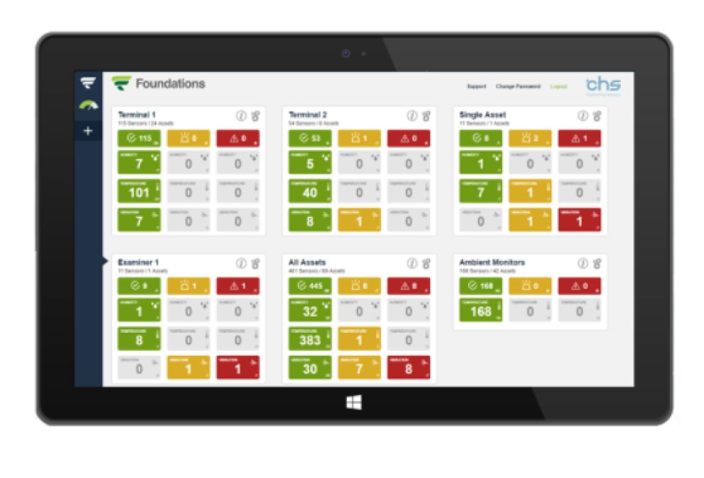 Great App Design Inspiration: Foundations Connect | DesignRush