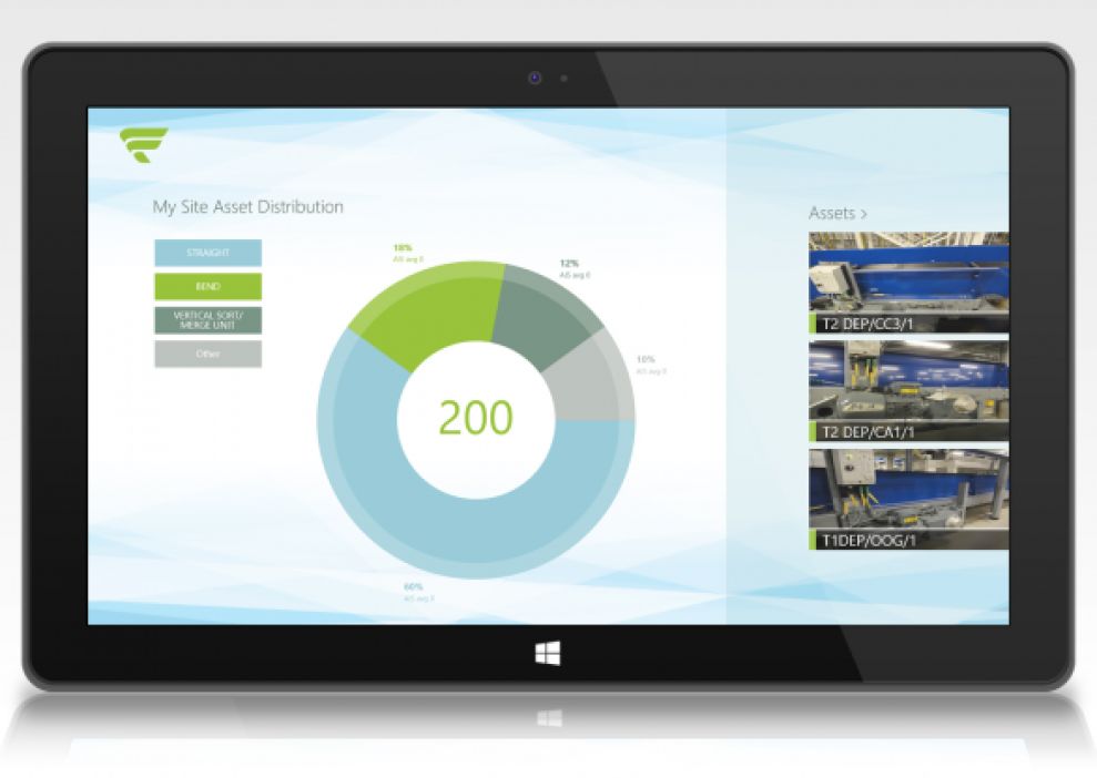 Great App Design Inspiration: Foundations Connect | DesignRush