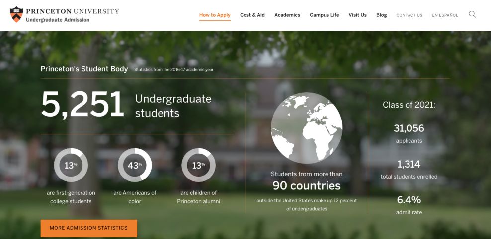 Professional Website Design Inspiration: Princeton University | DesignRush