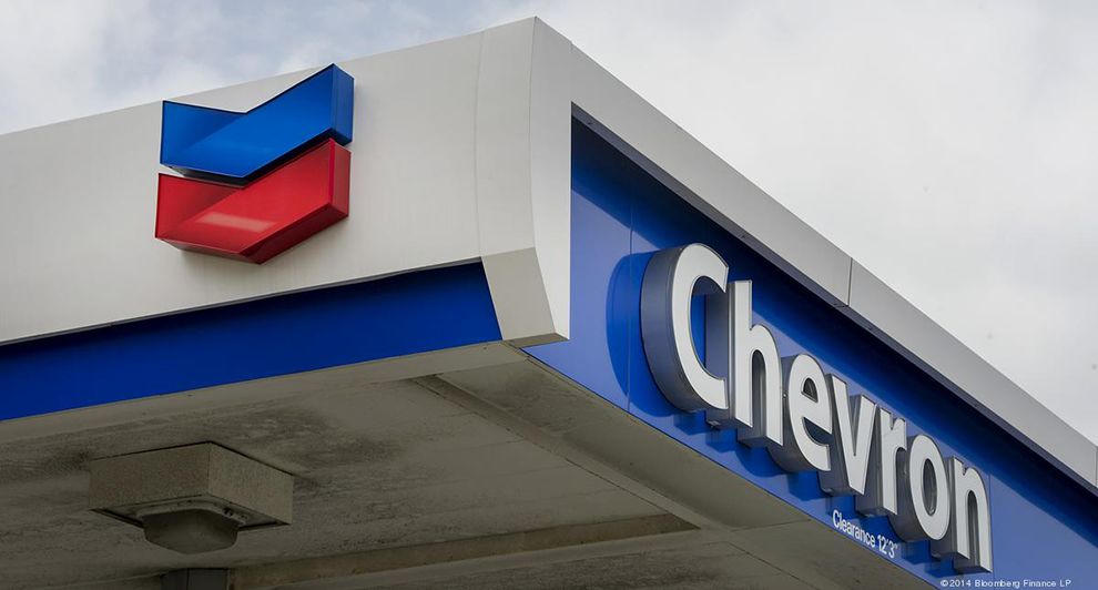 Geometric Logo Design Inspiration: Chevron | DesignRush