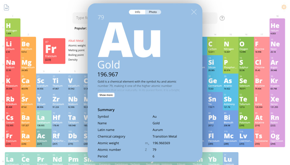 Talbica: Interactive Chemistry Website Design | Analysis | DesignRush