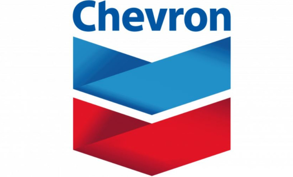 Geometric Logo Design Inspiration: Chevron | DesignRush