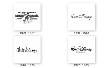 Walt Disney Logo Walt Disney Symbol Meaning History And Evolution