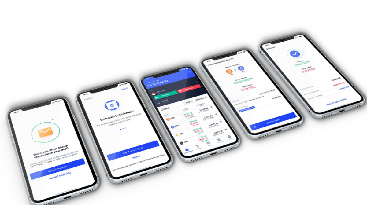 Coinhako App Design Analysis | DesignRush