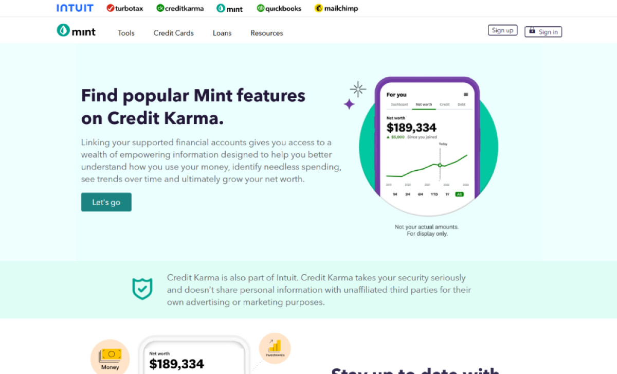 Mint Website Design Analysis | DesignRush