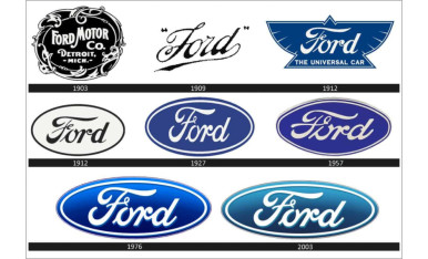 Ford Primer Logo