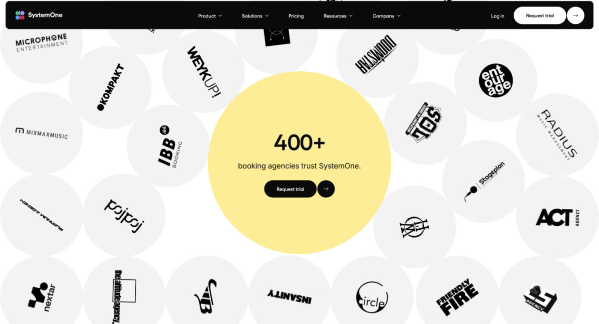 System One Website Design Analysis | DesignRush