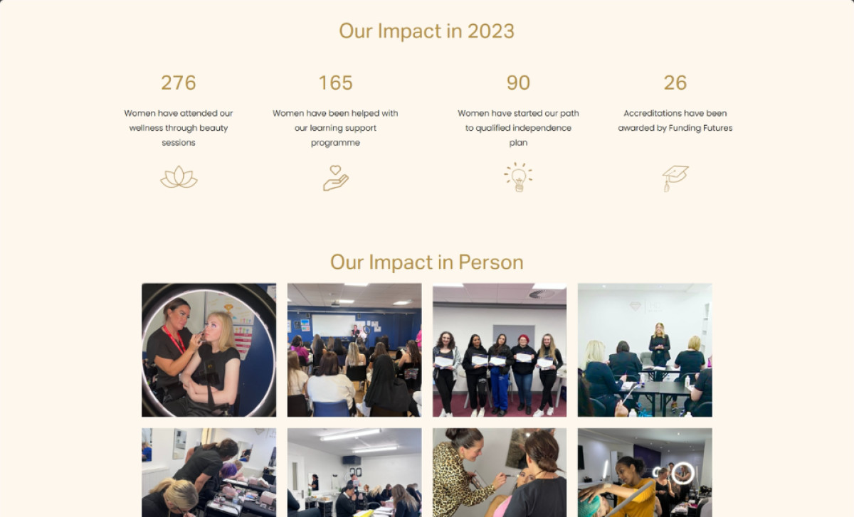 Funding Futures Website Design Analysis | DesignRush