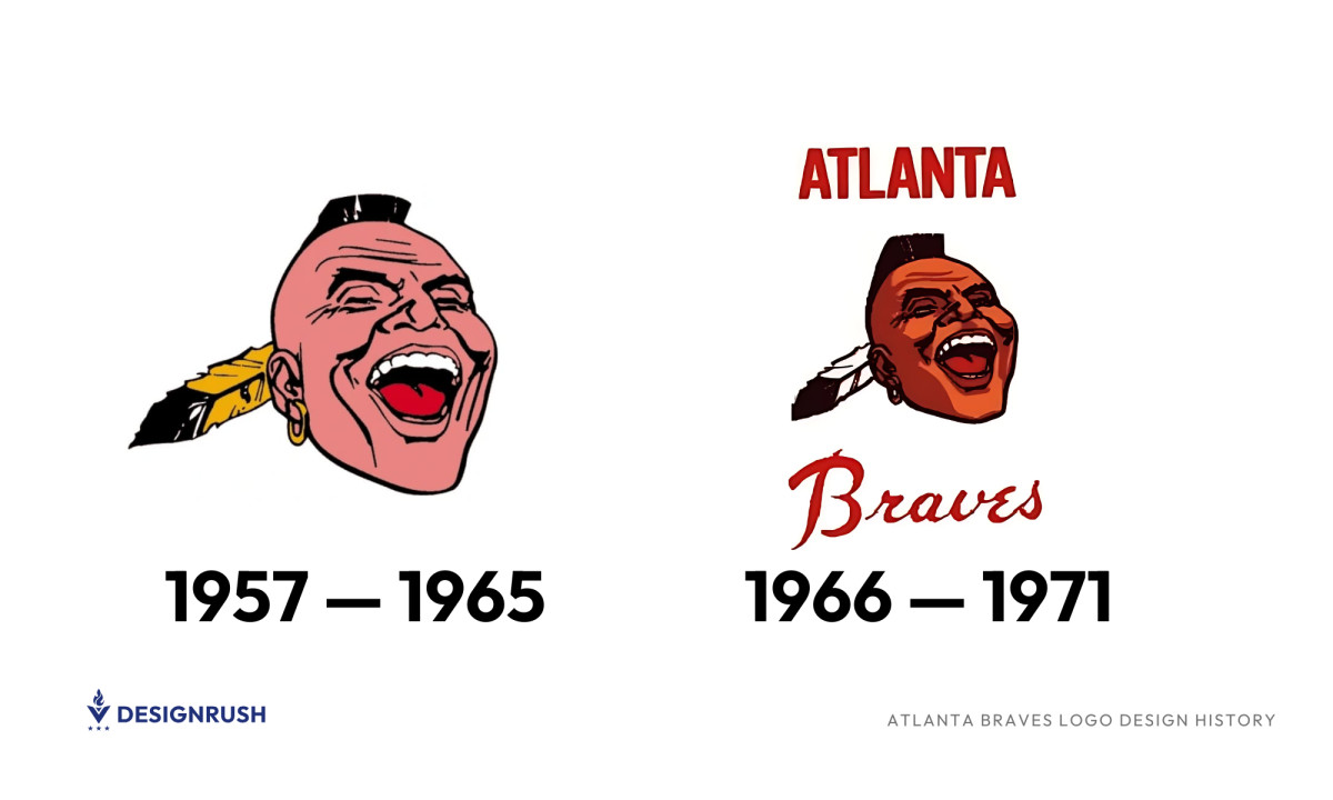 Atlanta Braves: Tracing the Design History of Their Logo | DesignRush