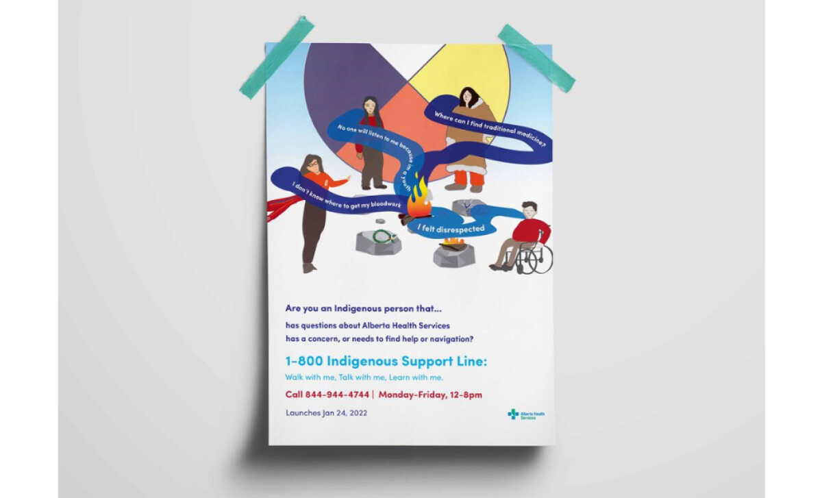 Alberta Health Services Indigenous Support Line Poster Design Analysis ...