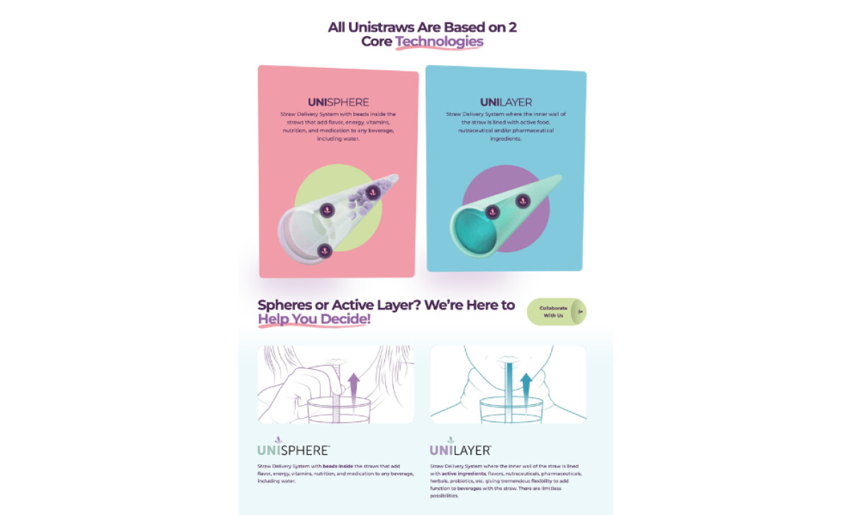 Unistraw Website Design Analysis | DesignRush