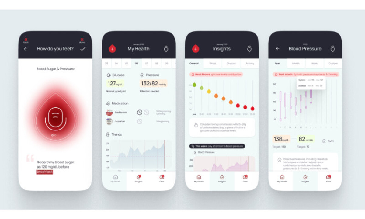 Chronisai App Design Analysis | DesignRush