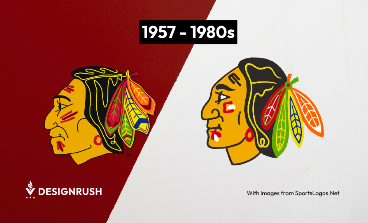 Chicago Blackhawks Logo Evolution Analysis | DesignRush