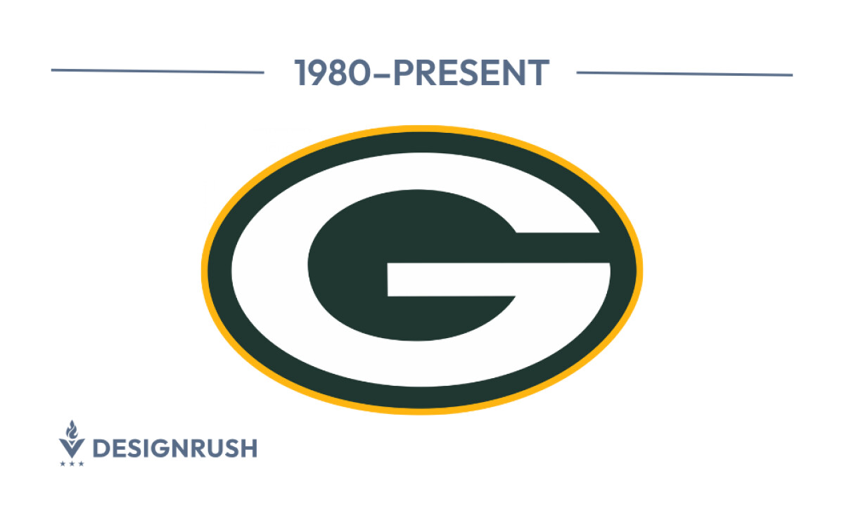 The Evolution of Green Bay Packers’ Logo Design | DesignRush