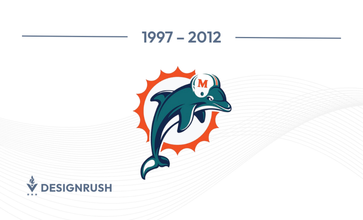 The Evolution of Miami Dolphins’ Logo Design | DesignRush