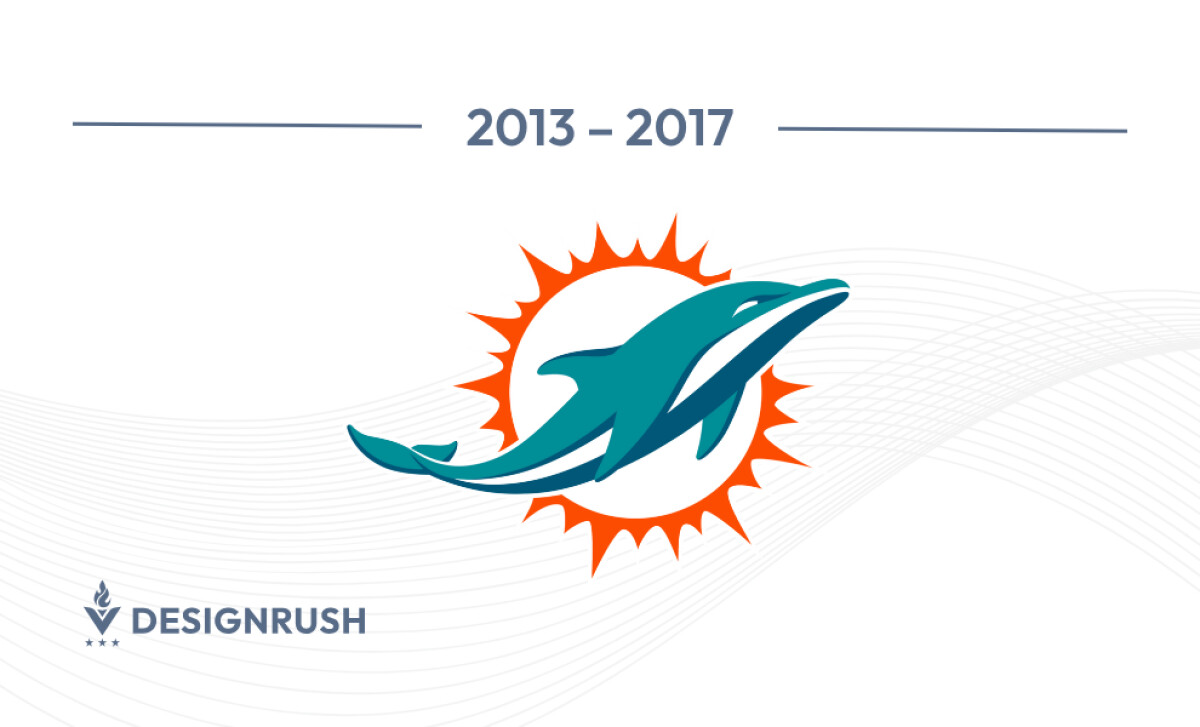 The Evolution of Miami Dolphins’ Logo Design | DesignRush