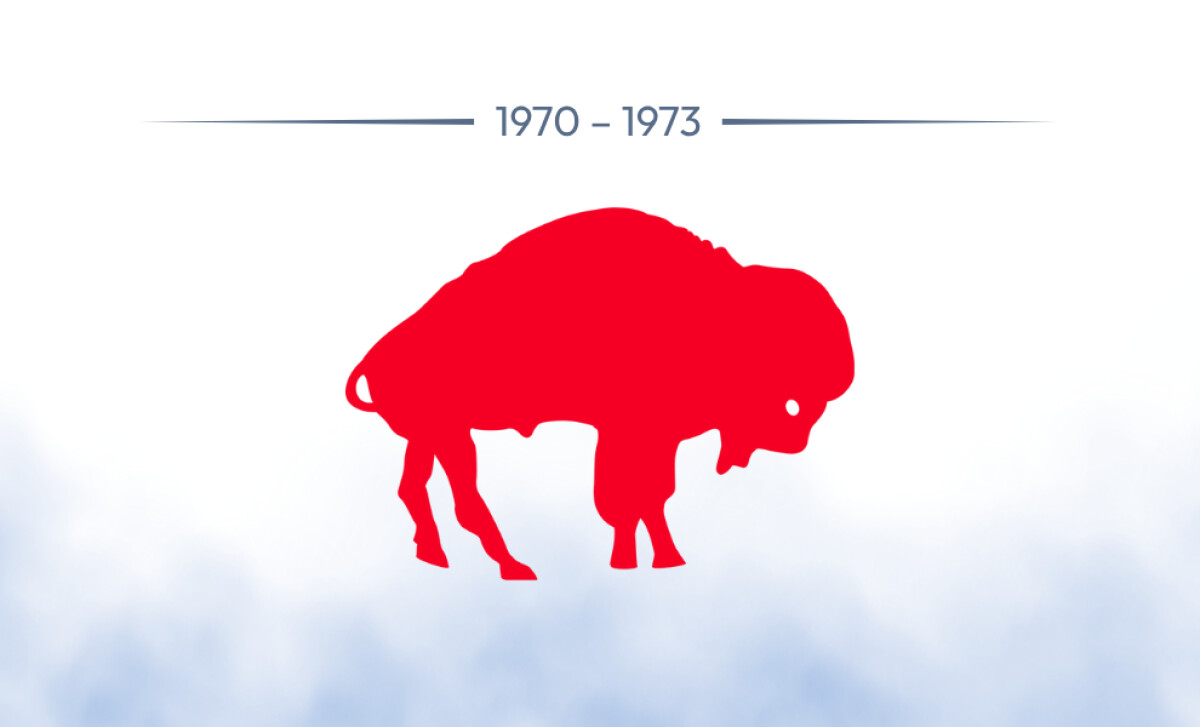 The Evolution of Buffalo Bills’ Logo Design | DesignRush