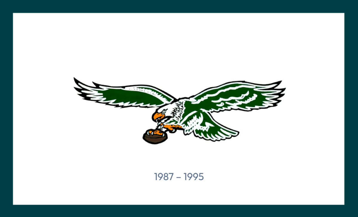 The Evolution of the Philadelphia Eagles Logo: Design & Business ROI ...