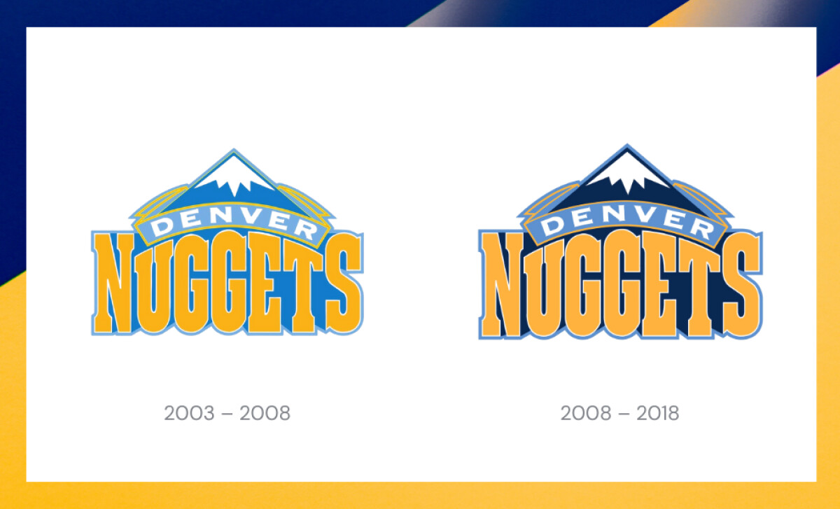 The Evolution of Denver Nuggets’ Logo Design | DesignRush