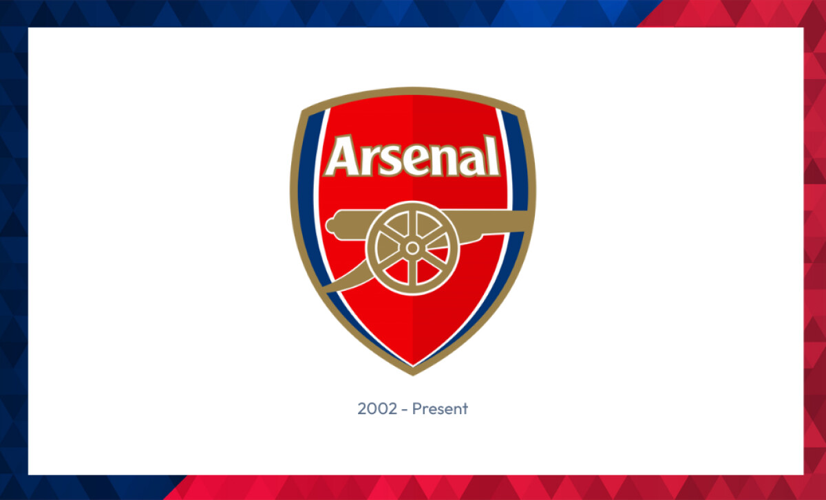 The Evolution of Arsenal’s Logo Design | DesignRush
