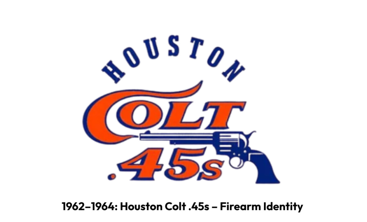 The Evolution of Houston Astros’ Logo Design | DesignRush