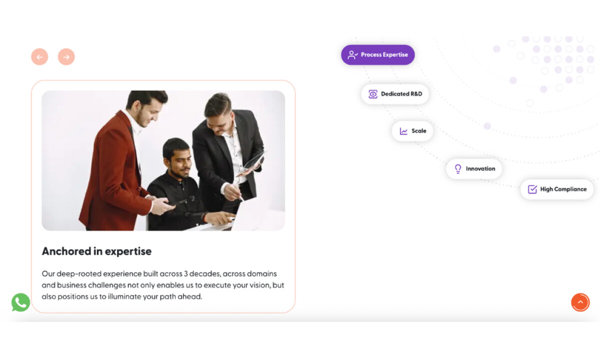 Seshaasai Website Design Analysis | DesignRush