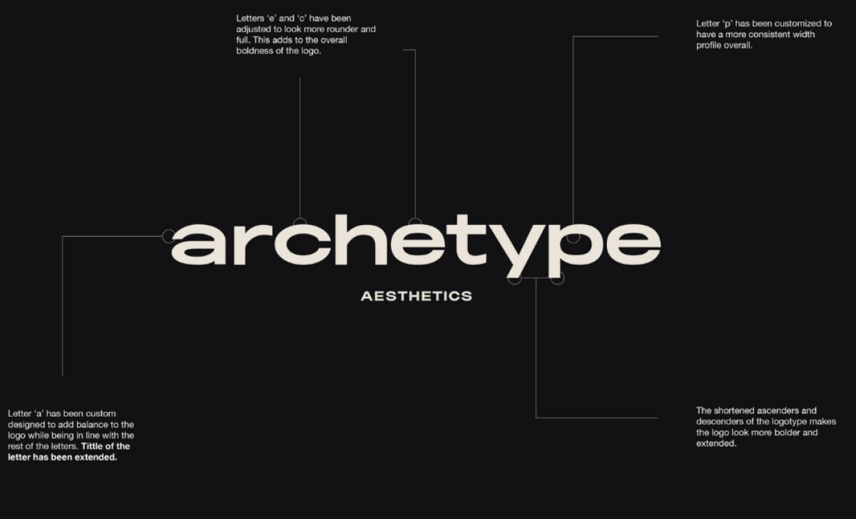 Archetype Aesthetics Logo Design Analysis | DesignRush