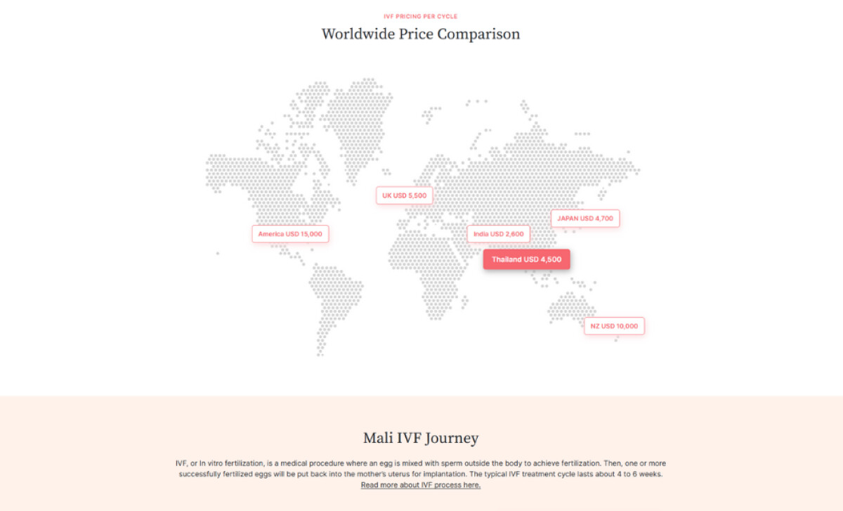 Mali Family Health Website Design | DesignRush