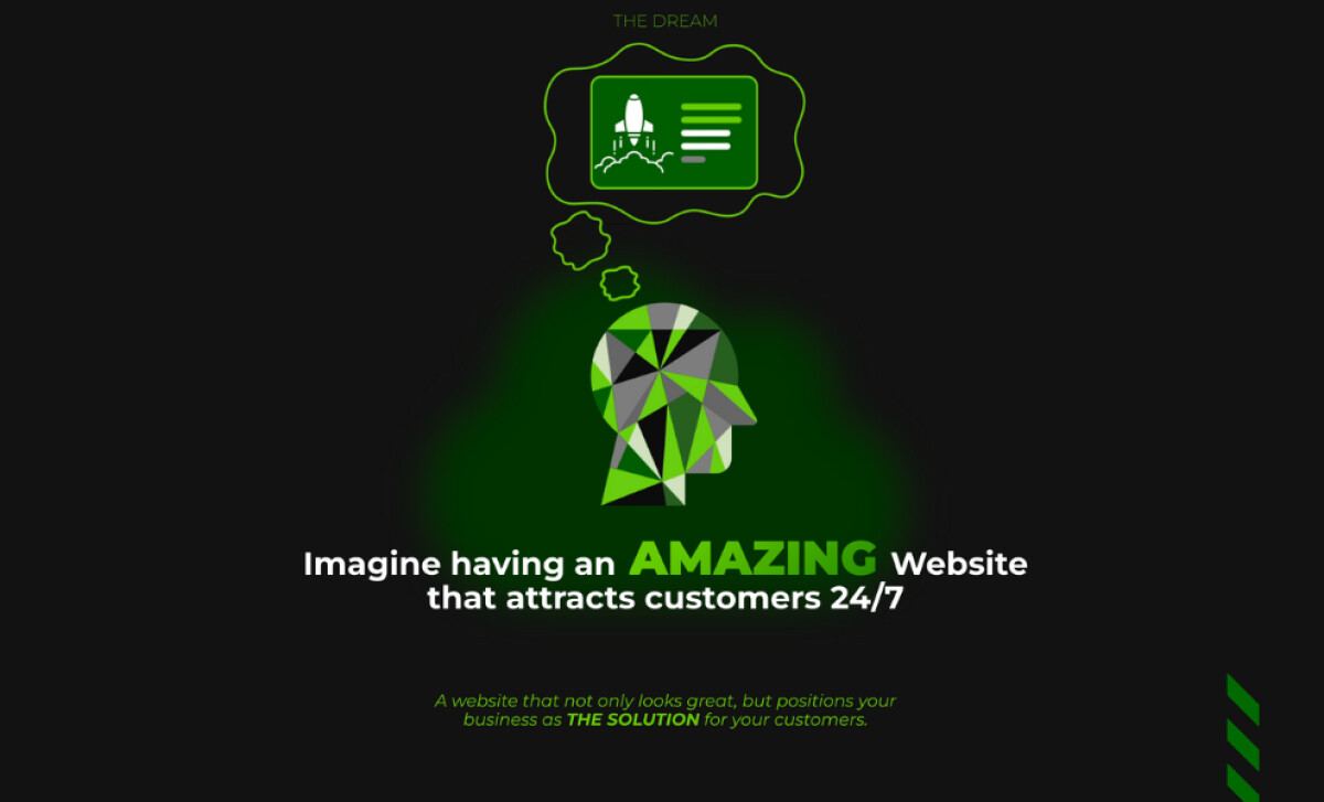 ELEVATE Website Design Analysis | DesignRush