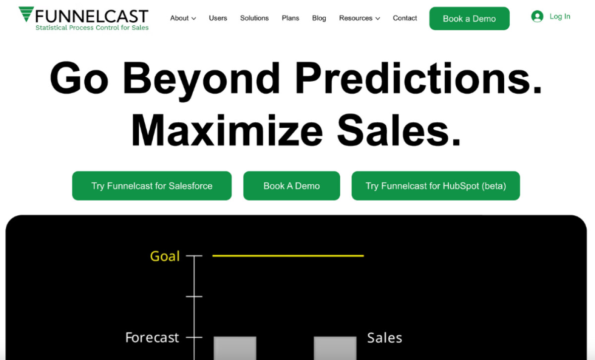 Funnelcast Website Design Analysis | DesignRush