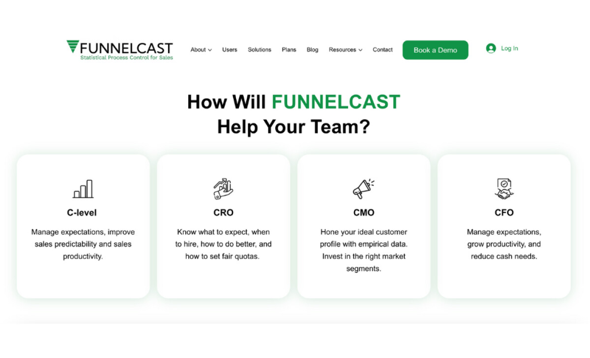 Funnelcast Website Design Analysis | DesignRush