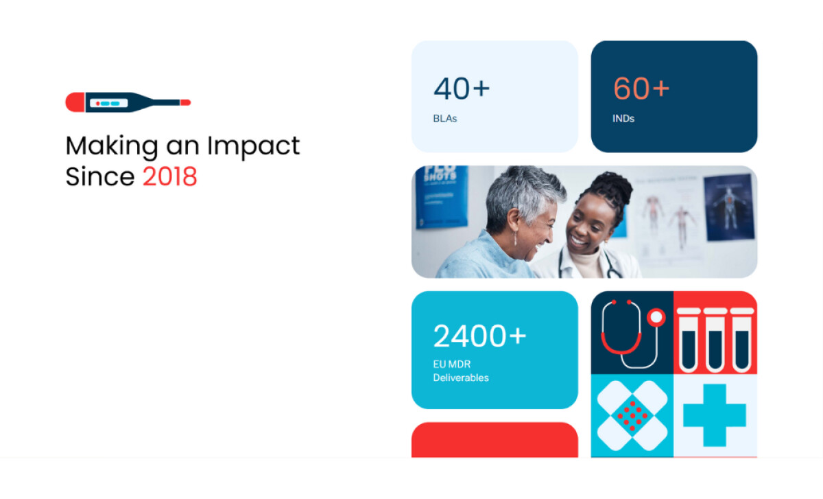 Global RWC Website Design | DesignRush