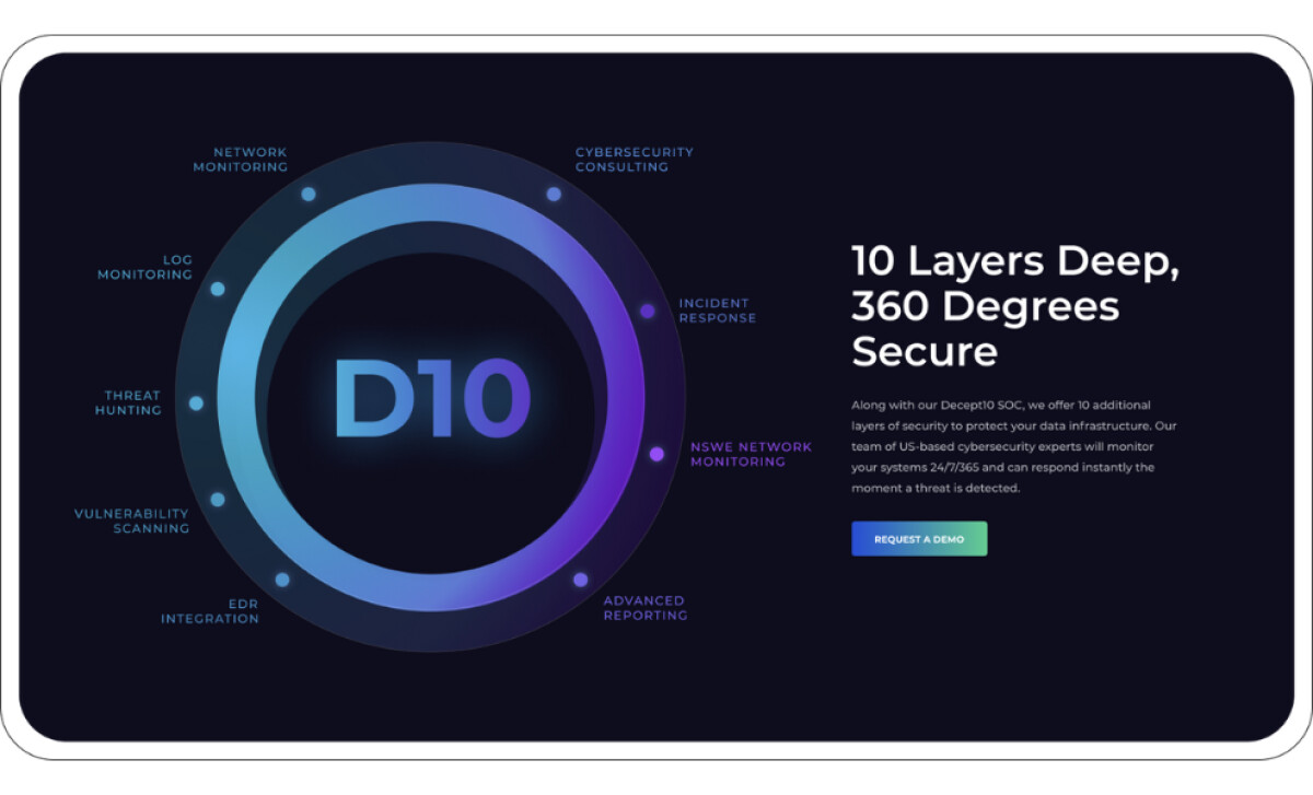 Decept10 Website Design | DesignRush