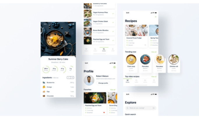 Daily Recipes App Design Analysis | DesignRush
