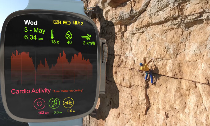 Smartwatch on the Mountain Video Design Analysis | DesignRush